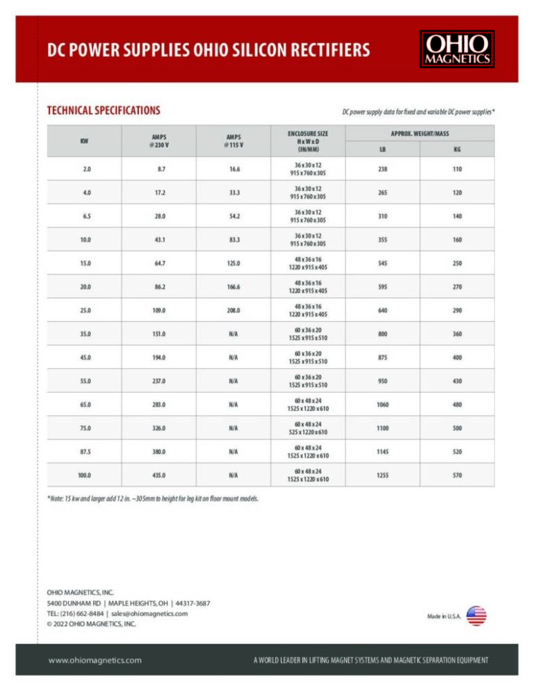 Product Information | Ohio Magnetics Ohio Magnetics